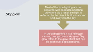 Light pollution ppt.pptx