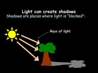 Light Energy | PPT