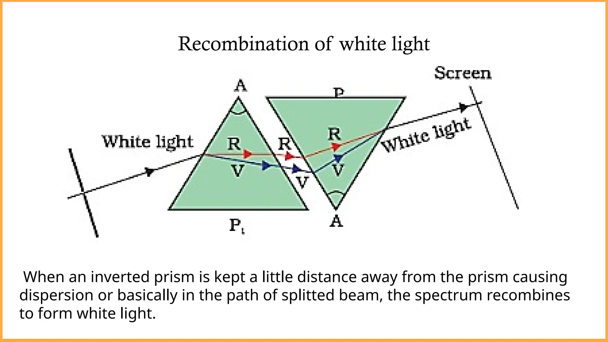 Optical phenomenon and human eye and its part | PPTX