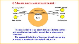 Optical phenomenon and human eye and its part | PPTX