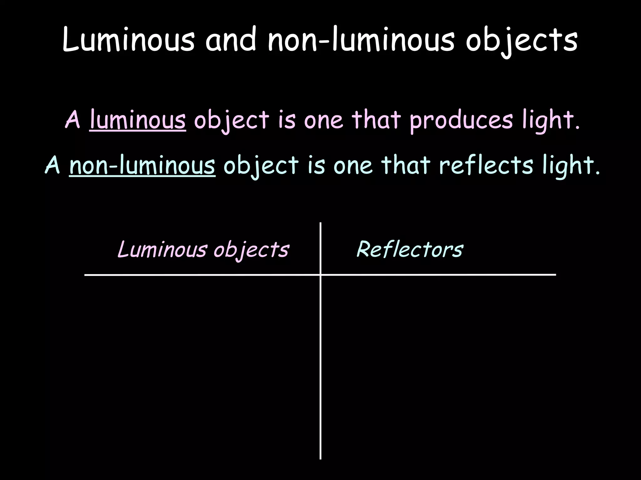 Light presentation Physics | PPT