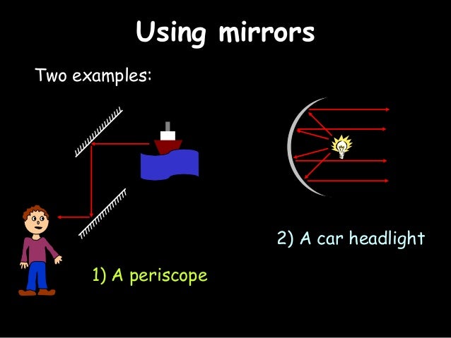 Light presentation Physics