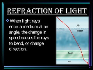 Light presentation | PPT