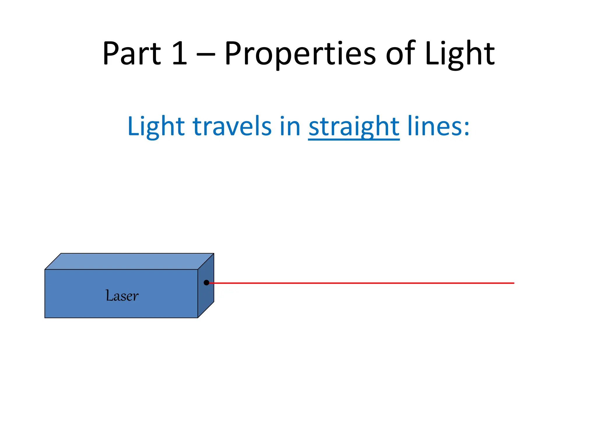 light_presentation for bed practical science ppt | PPT