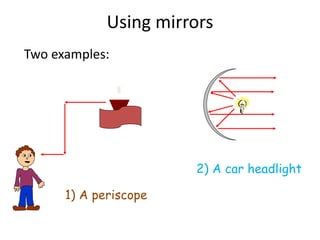 light_presentation for bed practical science ppt | PPT