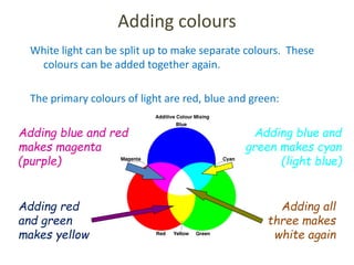 light_presentation for bed practical science ppt | PPT