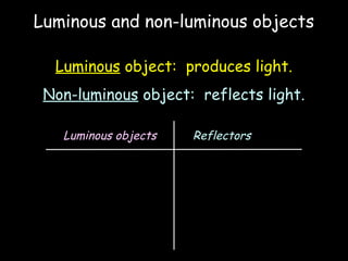 Light presentation (2) | PPT