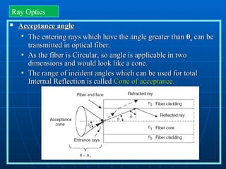 Light Sources in optical fiber communication | PPT