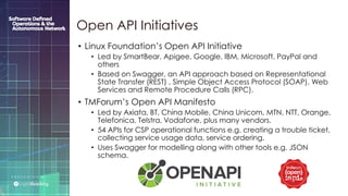 How CSPs are Leveraging Open APIs | PDF