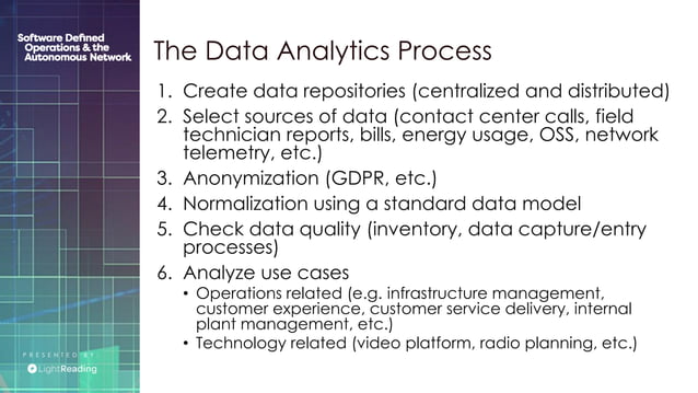 Zero Touch Analytics | PPT Zero Touch Analytics | PPT