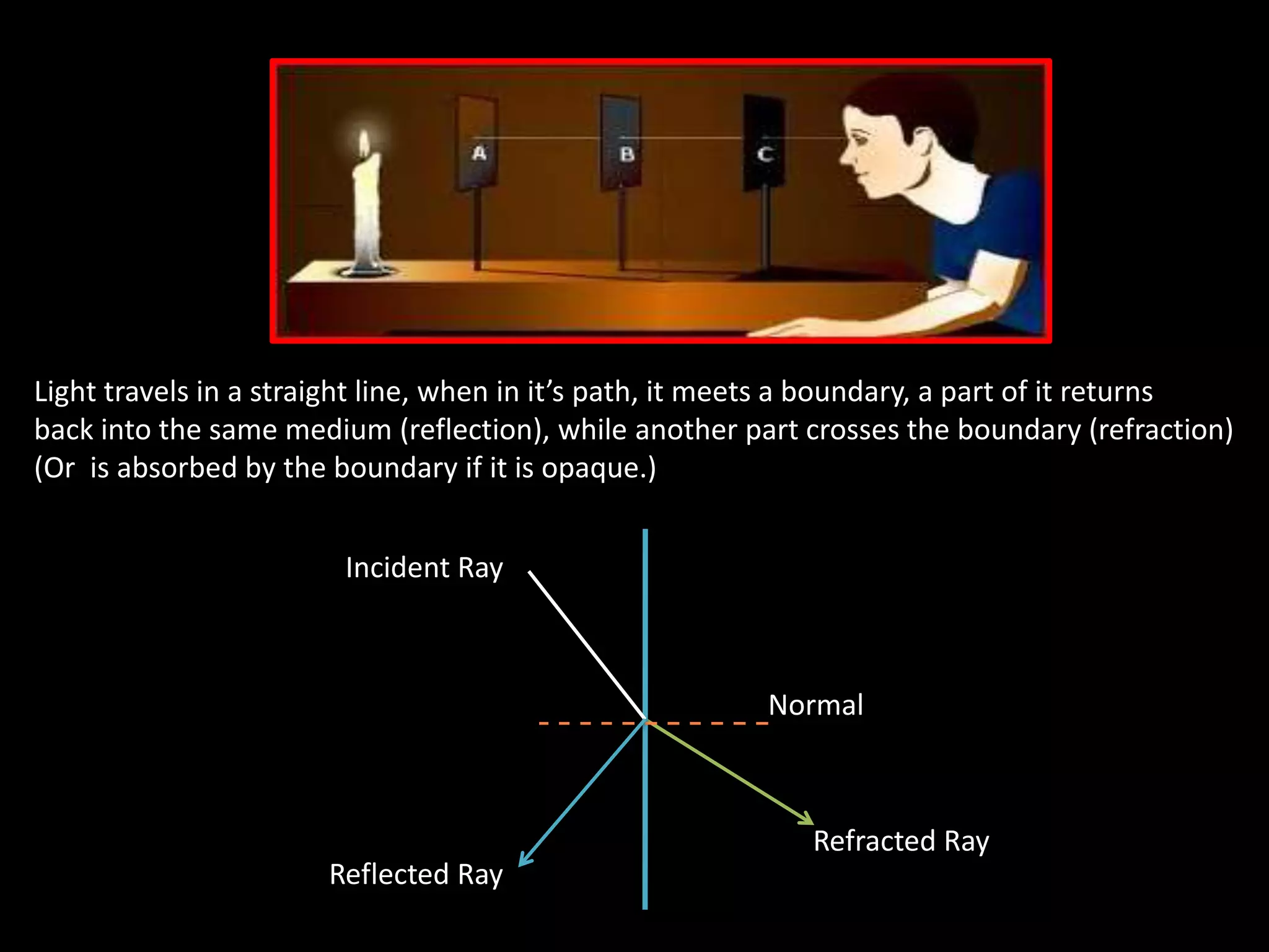 Light reflaction and refraction | PPTX