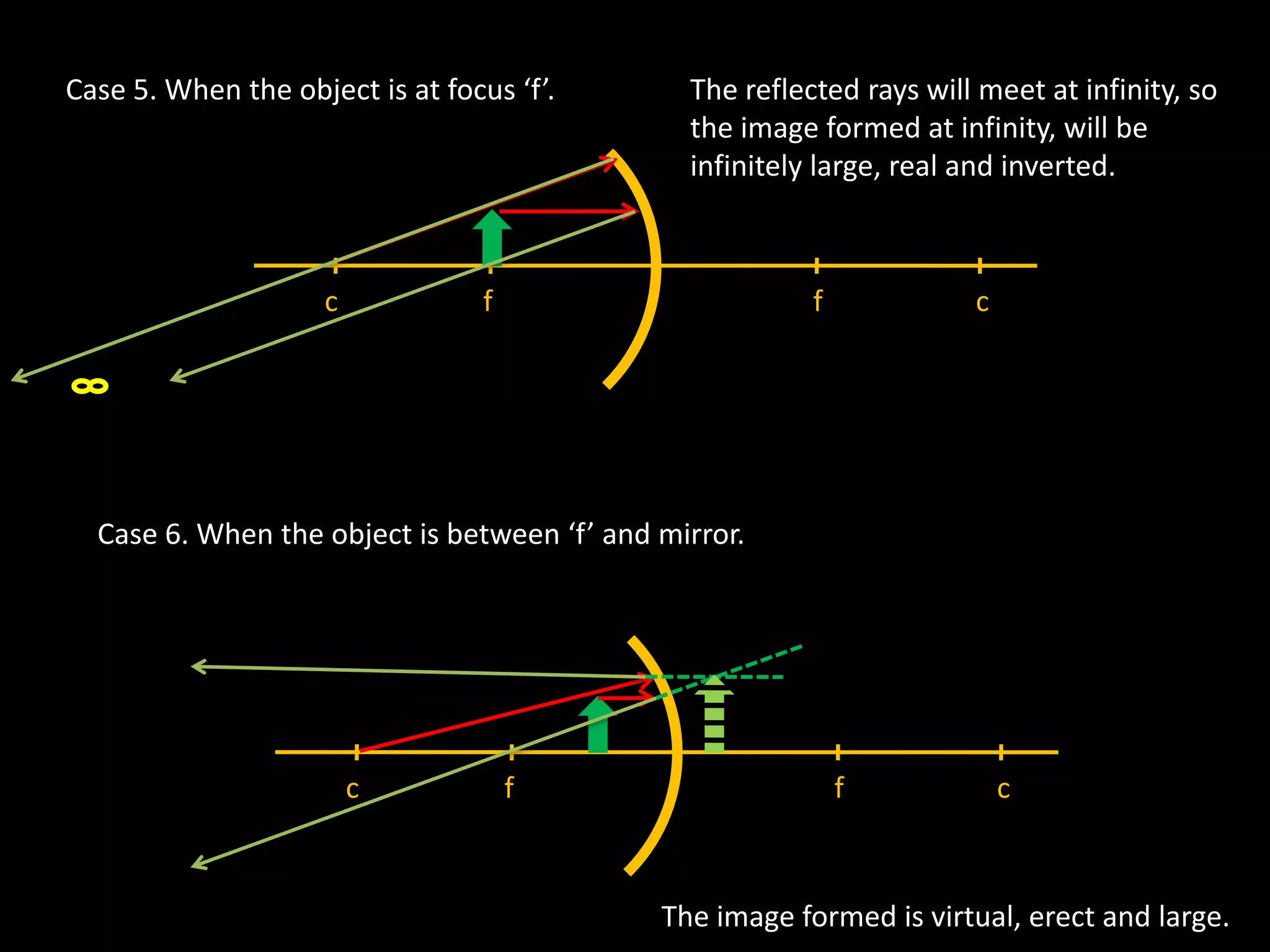 Light reflaction and refraction | PPTX