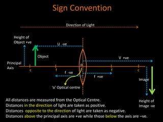 Light reflaction and refraction | PPTX