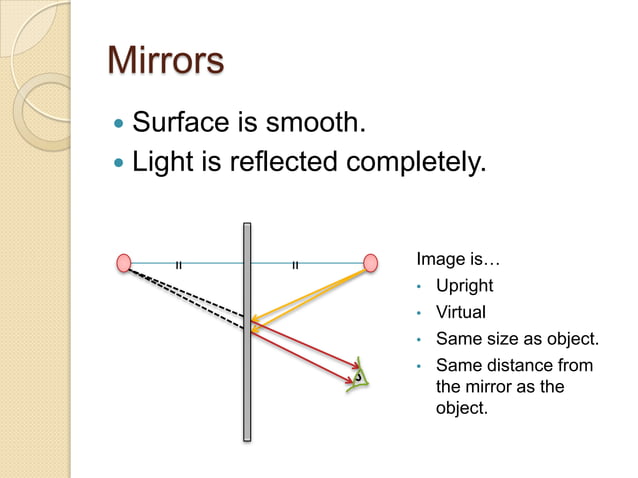 Light Reflection | PPTX