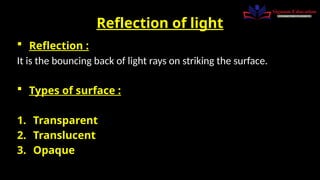 Light – Reflection and Refraction By Tripurari prajapati.pptx