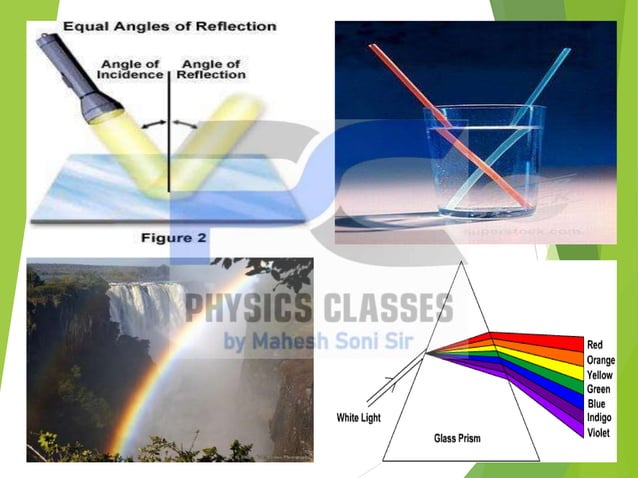 Light_reflection_and_refraction_ppt.pptx