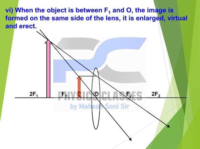 Light_reflection_and_refraction_ppt.pptx