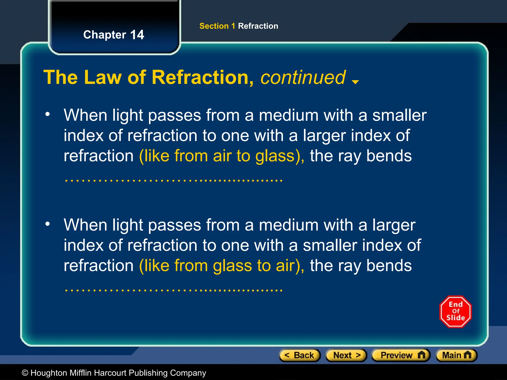 light refraction through different media | PPT