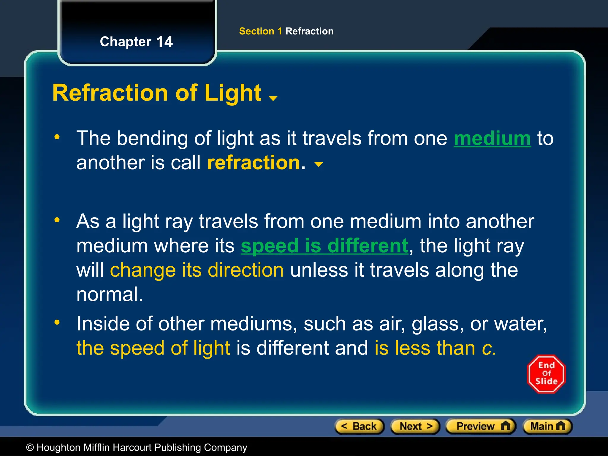 light refraction through different media | PPT