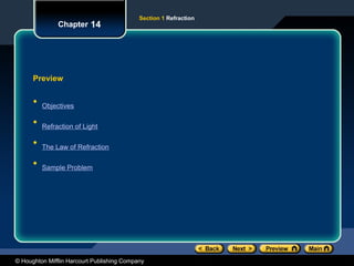 light refraction through different media | PPT