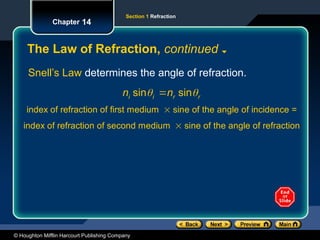 light refraction through different media | PPT
