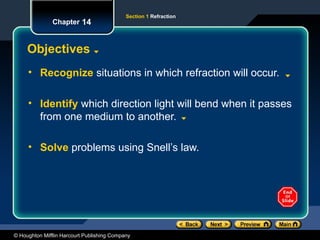 light refraction through different media | PPT