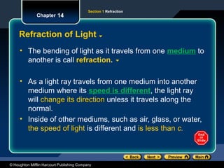 light refraction through different media | PPT
