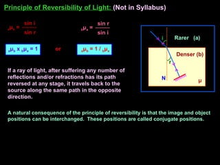 Light_Refraction.ppt hdjovxAwgbbhfvbutsxbmlpkzxcDkcvrhkij | PPT