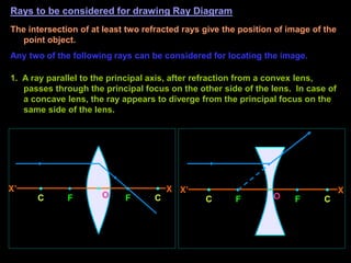 Light_Refraction By Praveen Sir.ppt for 10th standard | PPT