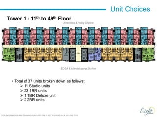 Light Residences | PDF