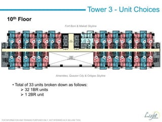 Light Residences | PDF