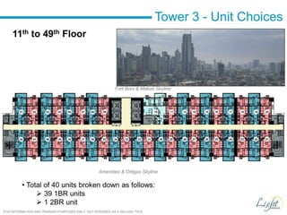 Light Residences | PDF