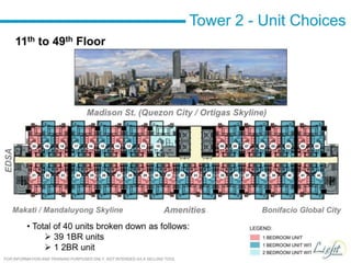 Light Residences | PDF