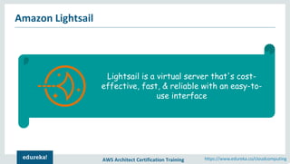 Amazon Lightsail Tutorial | What is Amazon Lightsail? | AWS Certification Training | Edureka | PPT