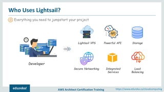 Amazon Lightsail Tutorial | What is Amazon Lightsail? | AWS Certification Training | Edureka | PPT
