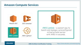 Amazon Lightsail Tutorial | What is Amazon Lightsail? | AWS Certification Training | Edureka | PPT