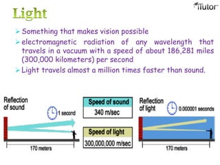 Lights and Optics, position and orientation | PDF