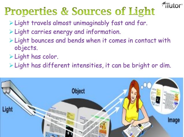 Lights and Optics, position and orientation | PPT