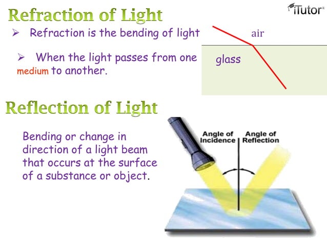 Lights and Optics, position and orientation | PPT