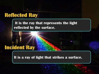 Lights and Optics - reflection, refraction and dispersion of light | PPTX