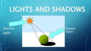 Lights and shadows | PPTX