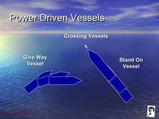 Lights and shapes lrg | PPT