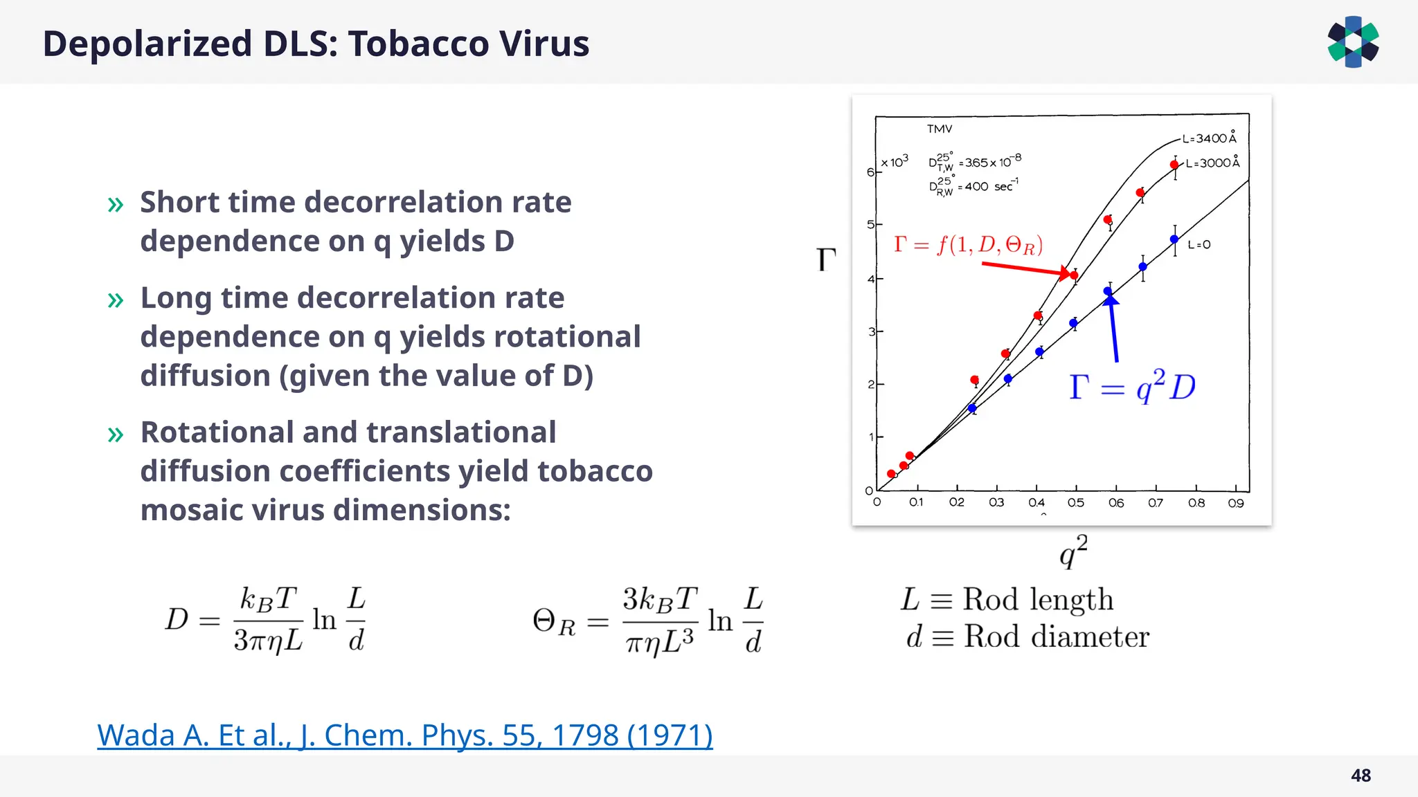 Static and Dynamic Light Scattering Fundamentals 2025 | PPTX