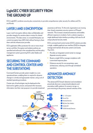 Light sec for utilities and critical infrastructure white paper | PDF