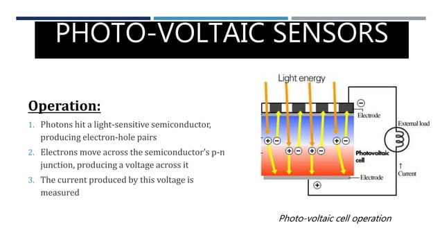 Light sensors seminar | PPTX