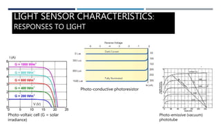 Light sensors seminar | PPTX
