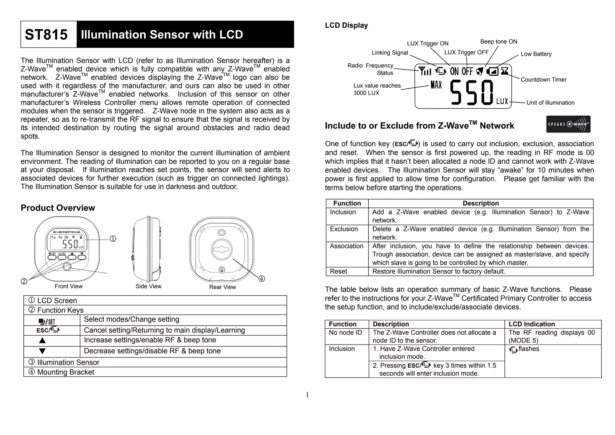 Light sensor with lcd display user manual | PPT