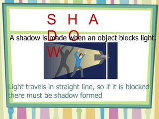 Light shadows and reflections | PPTX