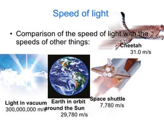 Light slides | PPT