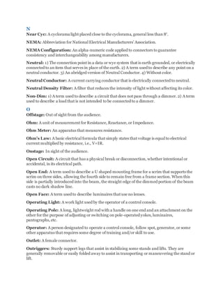 Light and Sound Glossary of theatrical lighting | DOCX